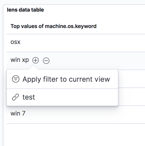 [Drilldowns] Provide feedback for invalid URL · Issue #89158 · elastic/kibana · GitHub