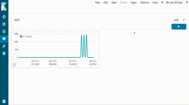 Unable to edit timelion panel - Timelion: Error: in cell #1: [parsing_exception] [_na] query ...