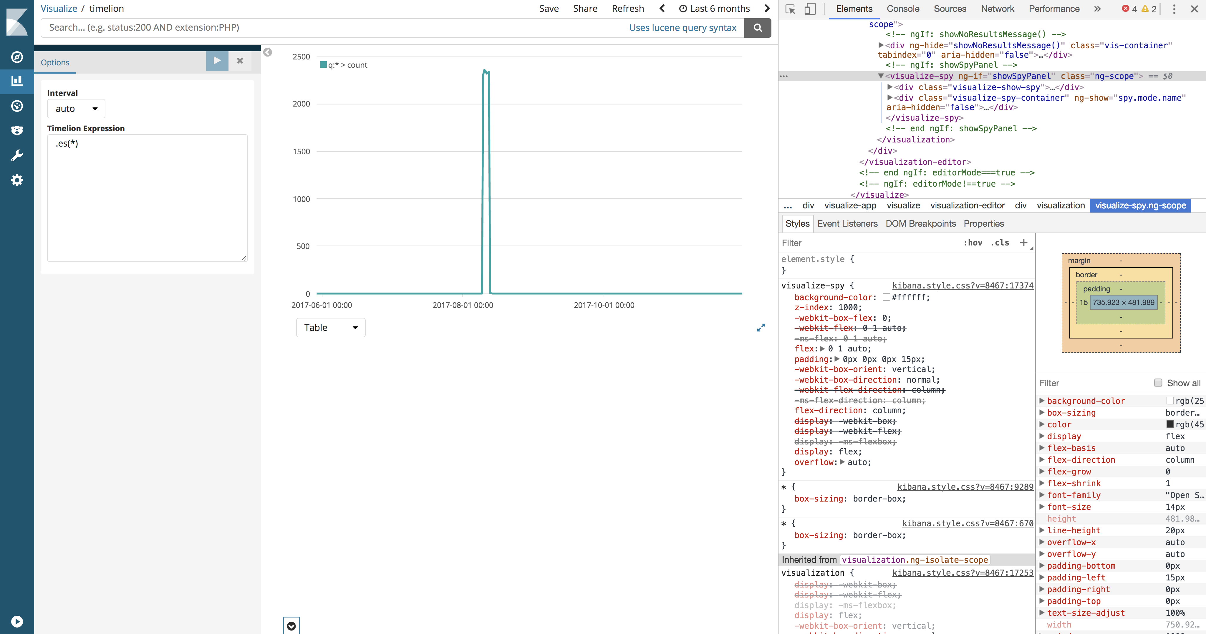 Spy Panel Doesnt Display Any Values Below Input Control · Issue 15277 · Elastickibana · Github