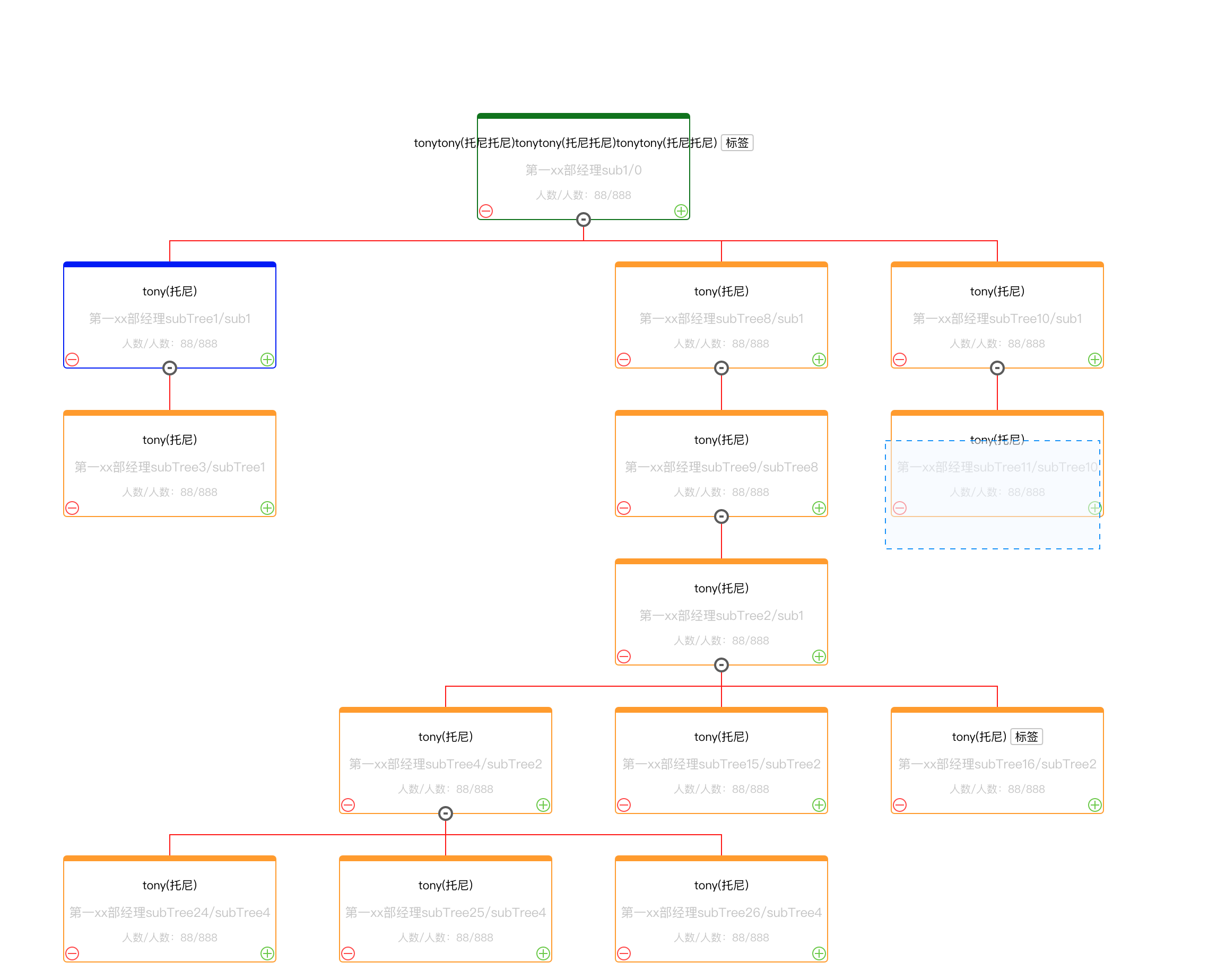 animate为false时 拖拽第一次完成之后，后续的拖拽会产生失效、卡顿、delegate 图形未消失等问题 · Issue #4364 · antvis/G6 · GitHub