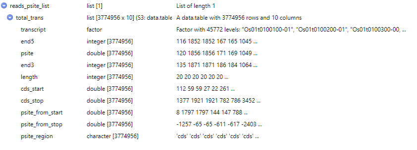 Error in h(simpleError(msg, call)) : 在为'subseq'函数选择方法时评估'x'参数出了错: subscript contains invalid ...