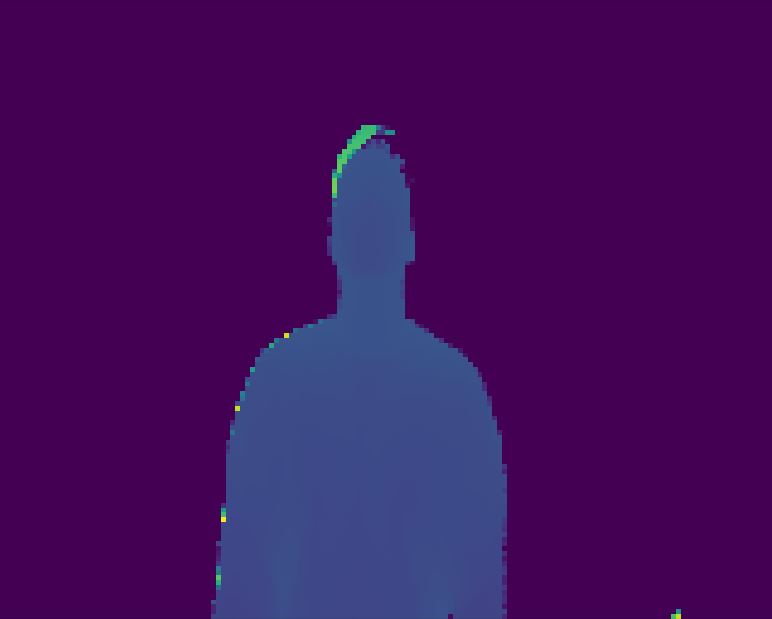 The Rendering Results Of Pytorch3d · Issue 1091 · Facebookresearchpytorch3d · Github 3120