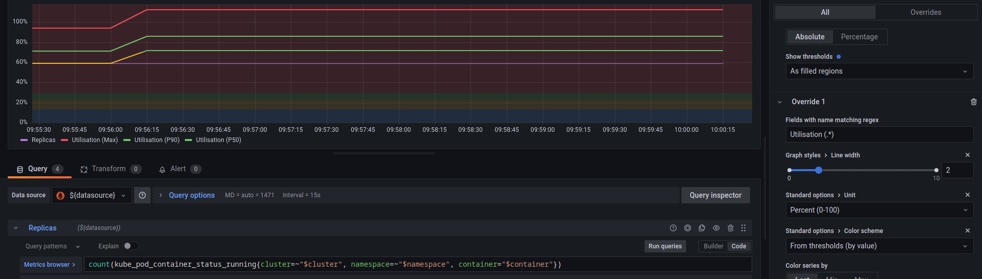 X Ray Datasource Failed To Load Regions Issue 135 Grafana X Ray Hot Sex Picture