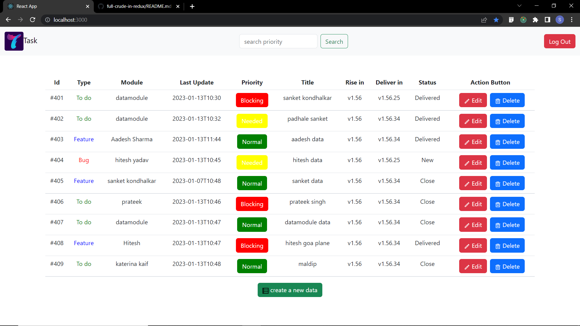 GitHub - Sanketkondhalkar/full-crude-in-redux