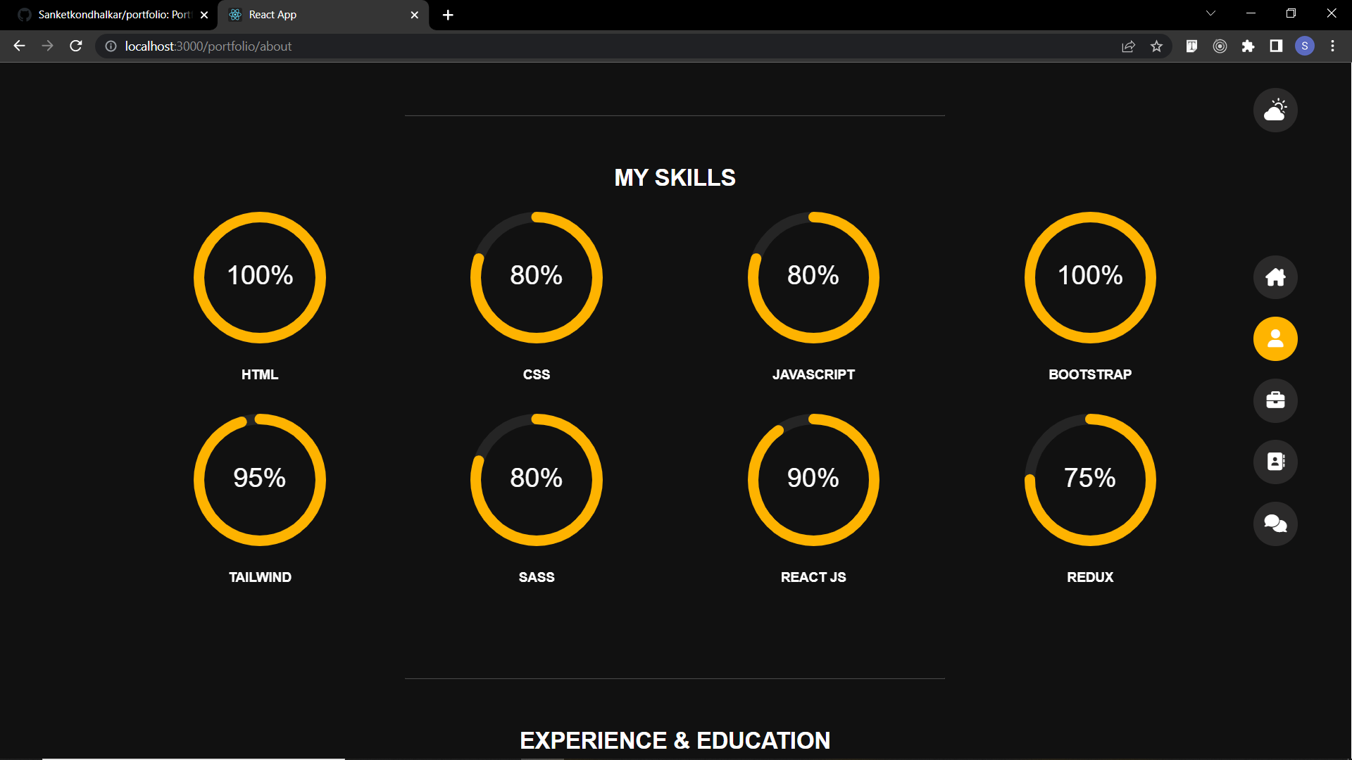 GitHub - Sanketkondhalkar/portfolio: Portfolio website Link
