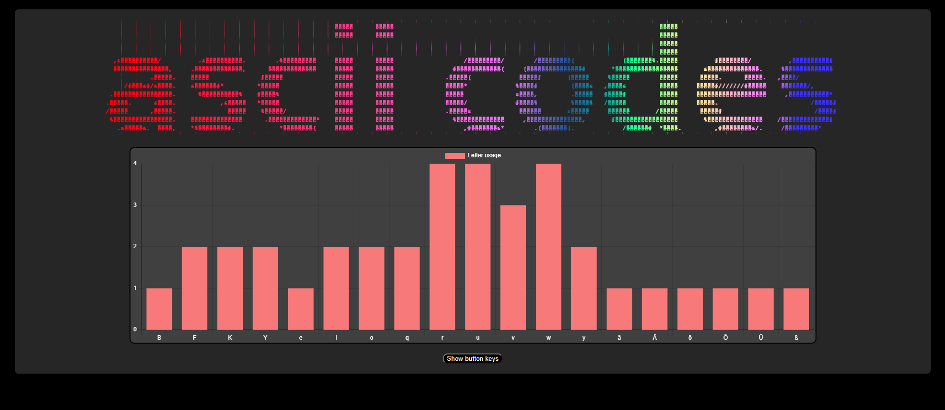 GitHub - kakliniew/Ascii-codes-front-app: Project made by me to learn a ...