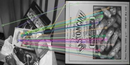 GitHub - sohailamahmoud/Computer_Vision_Tasks