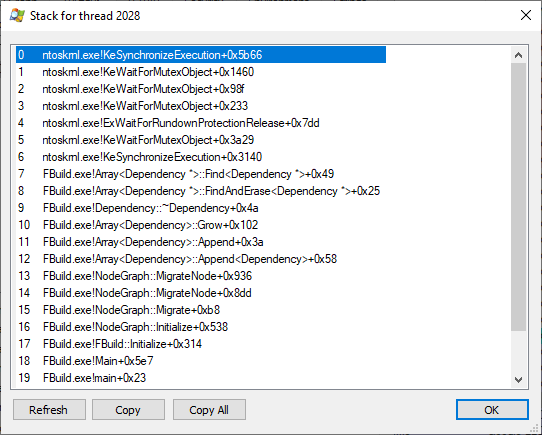 Quadratic behavior in the Dependency class · Issue #825 · fastbuild/fastbuild · GitHub