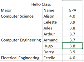 How to Read an Excel File with Merged Cells to an Array · Issue #733 · ClosedXML/ClosedXML · GitHub