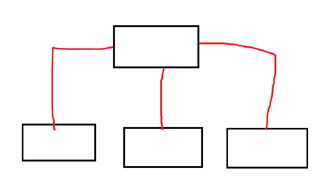How to change the place of origin · Issue #804 · BALKANGraph/OrgChartJS · GitHub