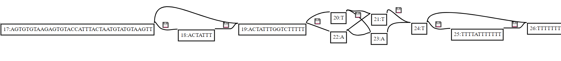 vcf-vg translation · Issue #2165 · vgteam/vg · GitHub