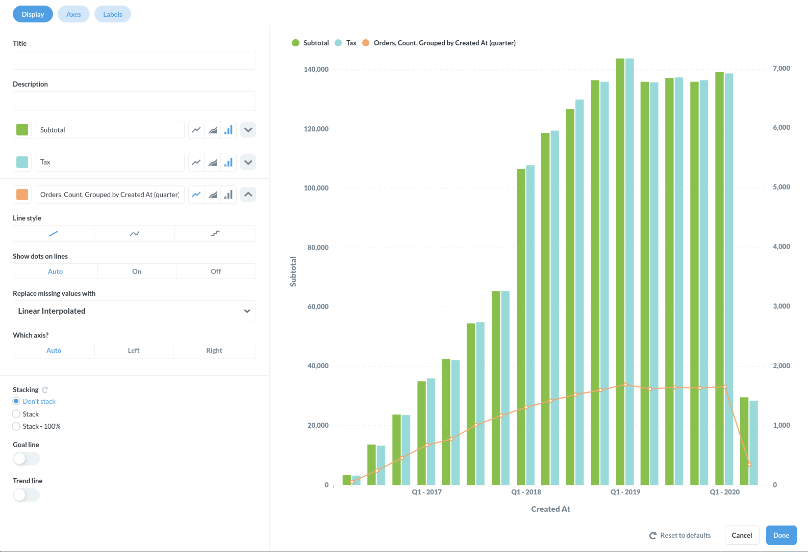 Visualization: Stacked combo charts (stacked bars with lines) · Issue #12008 · metabase/metabase ...