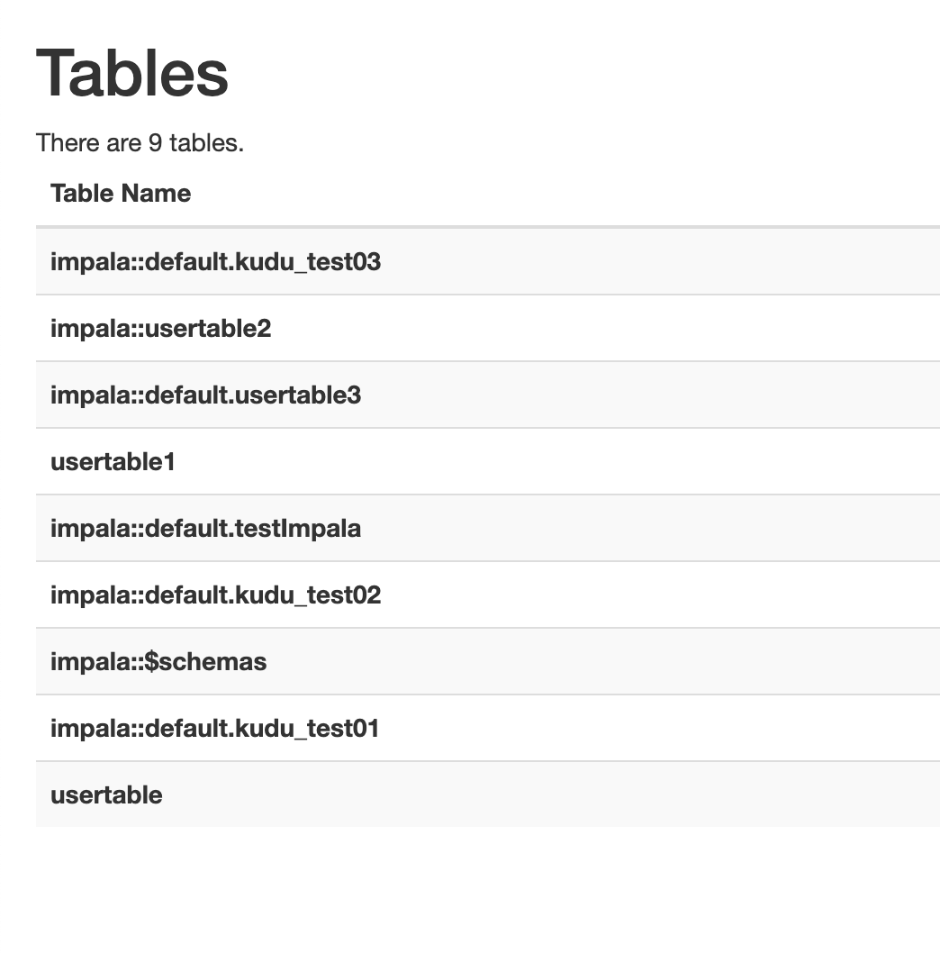 Can't get all tables from kudu · Issue #7481 · trinodb/trino · GitHub