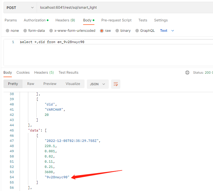 The VARCHAR type tag return data as byte[], which needs to be parsed into a String manually ...