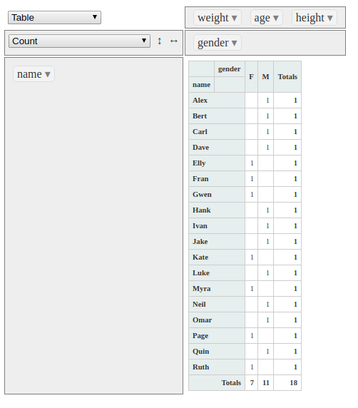 Export to TSV button not available for download · Issue #887 ...
