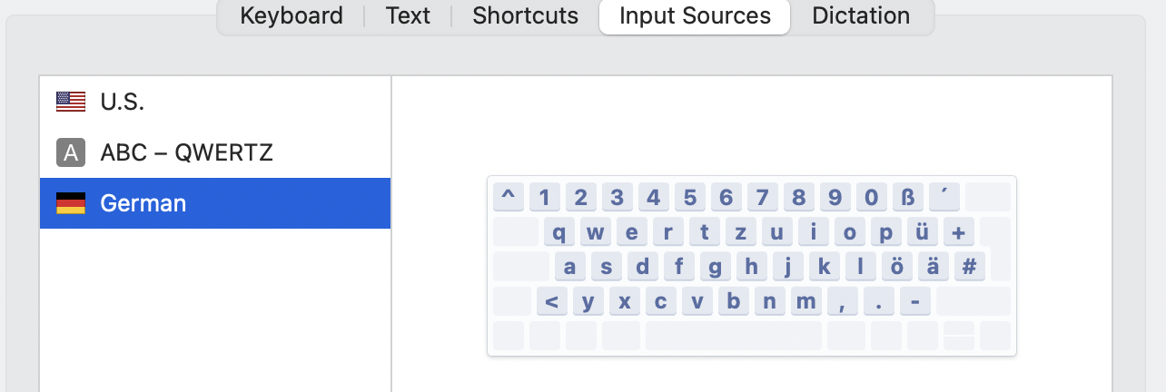 Macos Text Deltas Are Buggy With Special Characters · Issue 101013 · Flutterflutter · Github