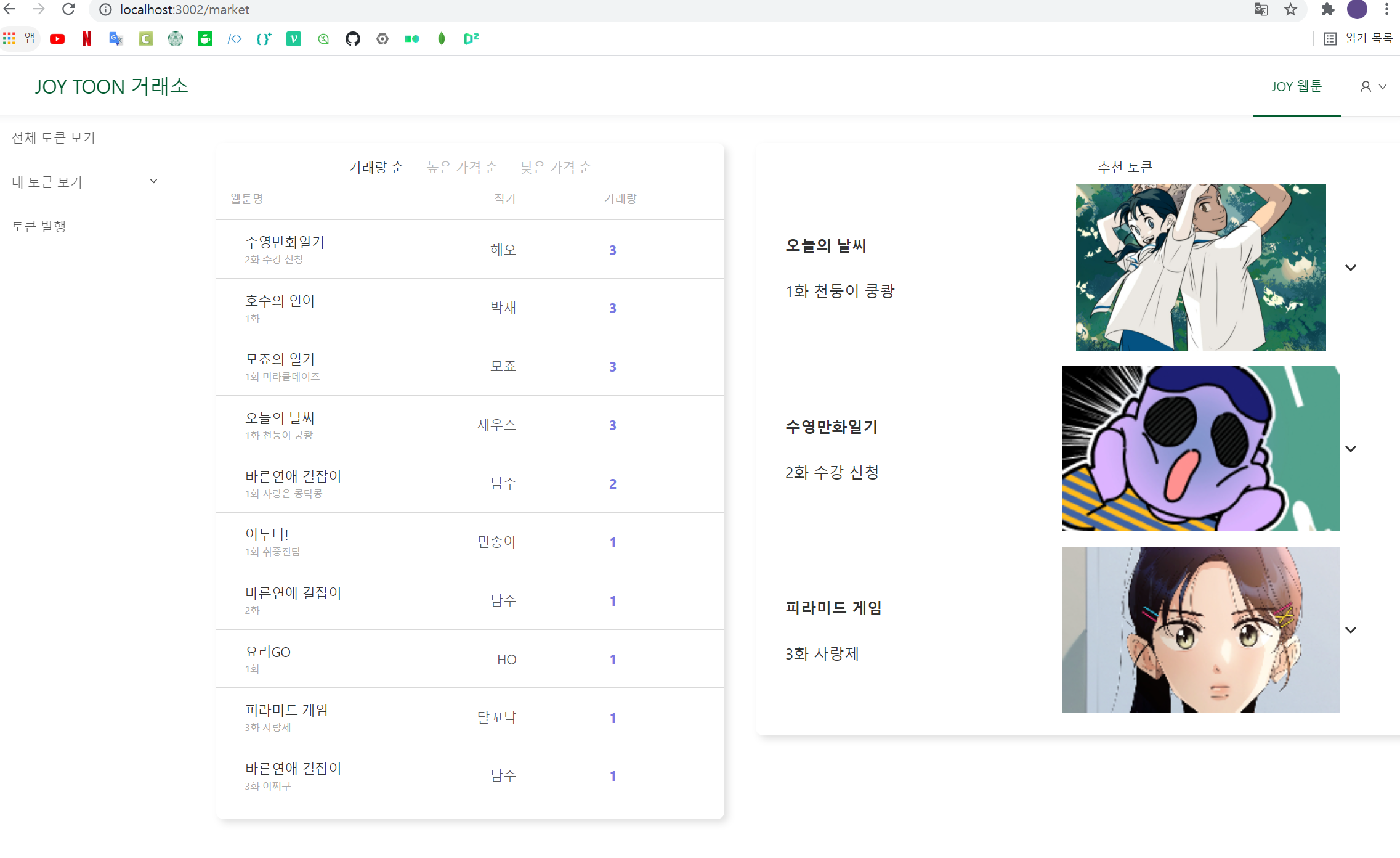 GitHub - 2hyeseung/joytoon: NFT기반 웹툰거래 종합 플랫폼 JOYTOON 백엔드+프론트엔드 종합 코드