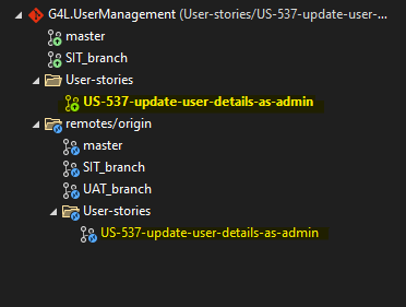 Development Style Guide Tshiamo Masilo Final Project School