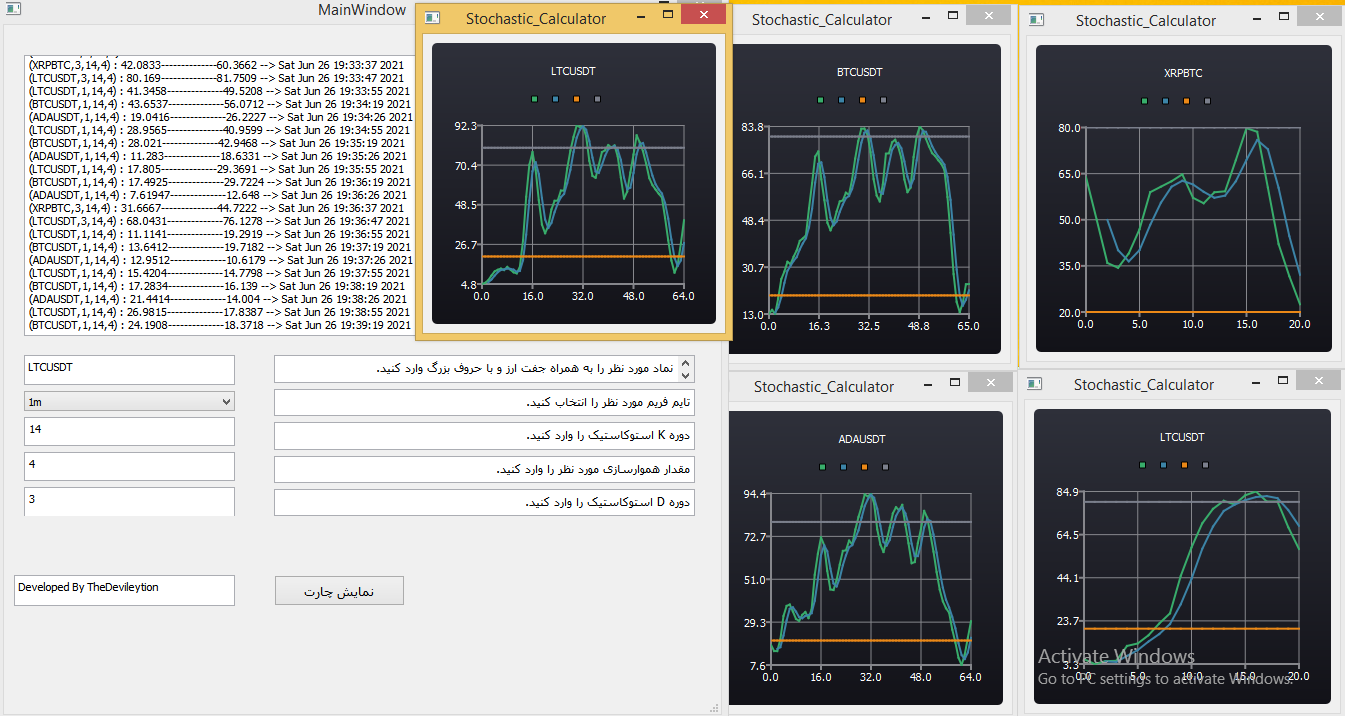 GitHub - amirali110/Stochastic-Calculator: open unlimited Cryptos stochastic chart with ...