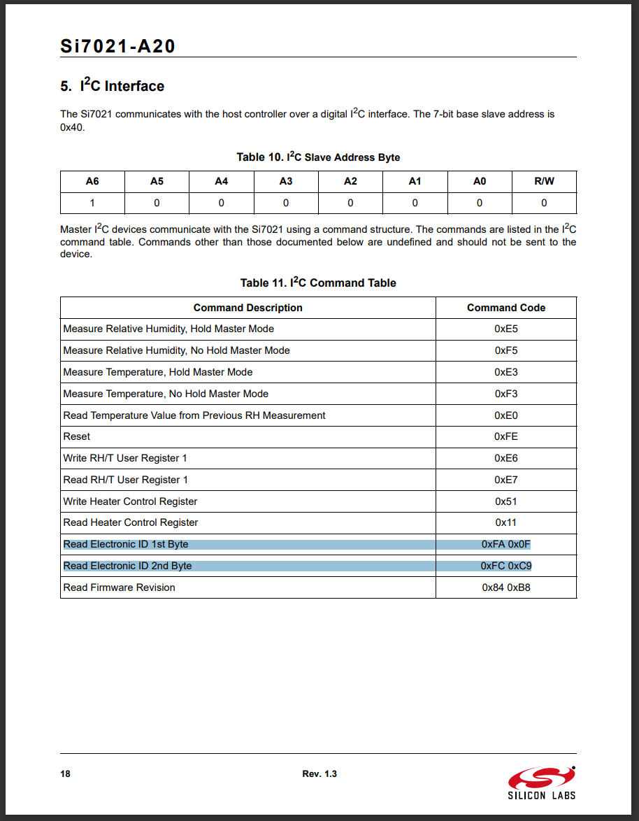 Question about SHT2x series sensor · Issue #5664 · Klipper3d/klipper ...