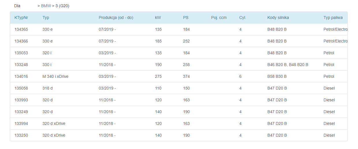 Compatibility list - pusty wynik · Issue #2841 · allegro/allegro-api ...