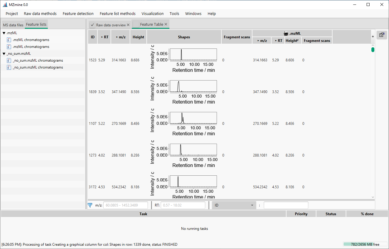 Problem with mass detection · Issue #275 · mzmine/mzmine · GitHub
