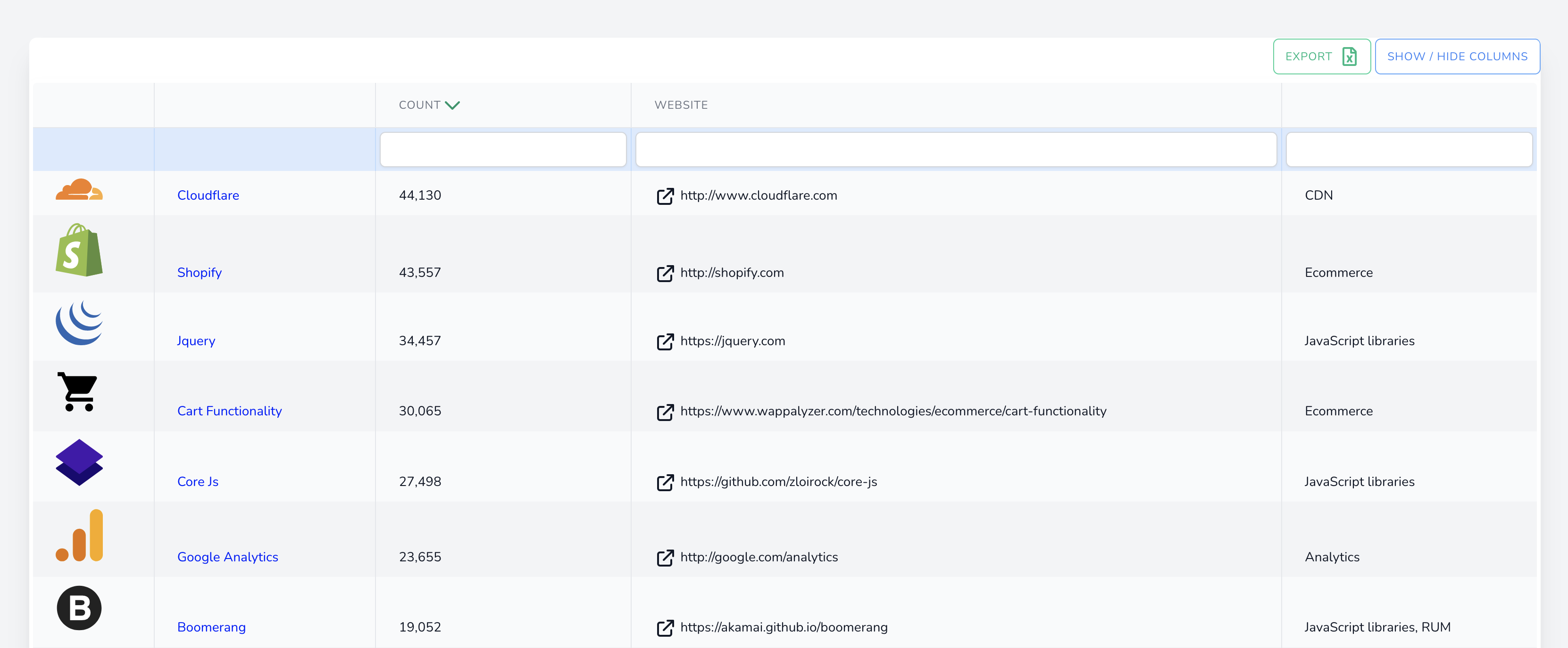 Here s How I Solved This Because Callback name type With