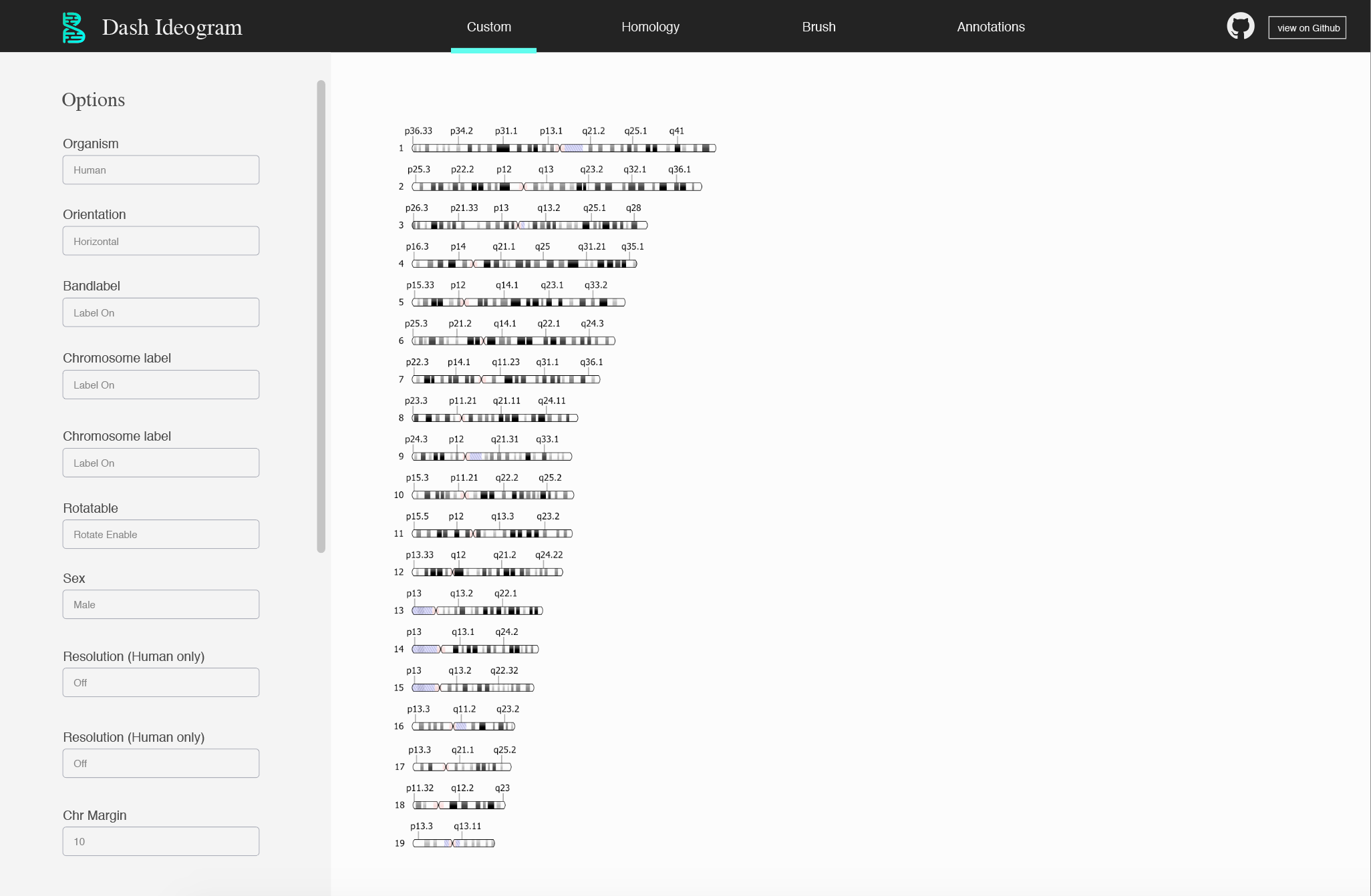 Topbar design · Issue #166 · plotly/dash-bio · GitHub