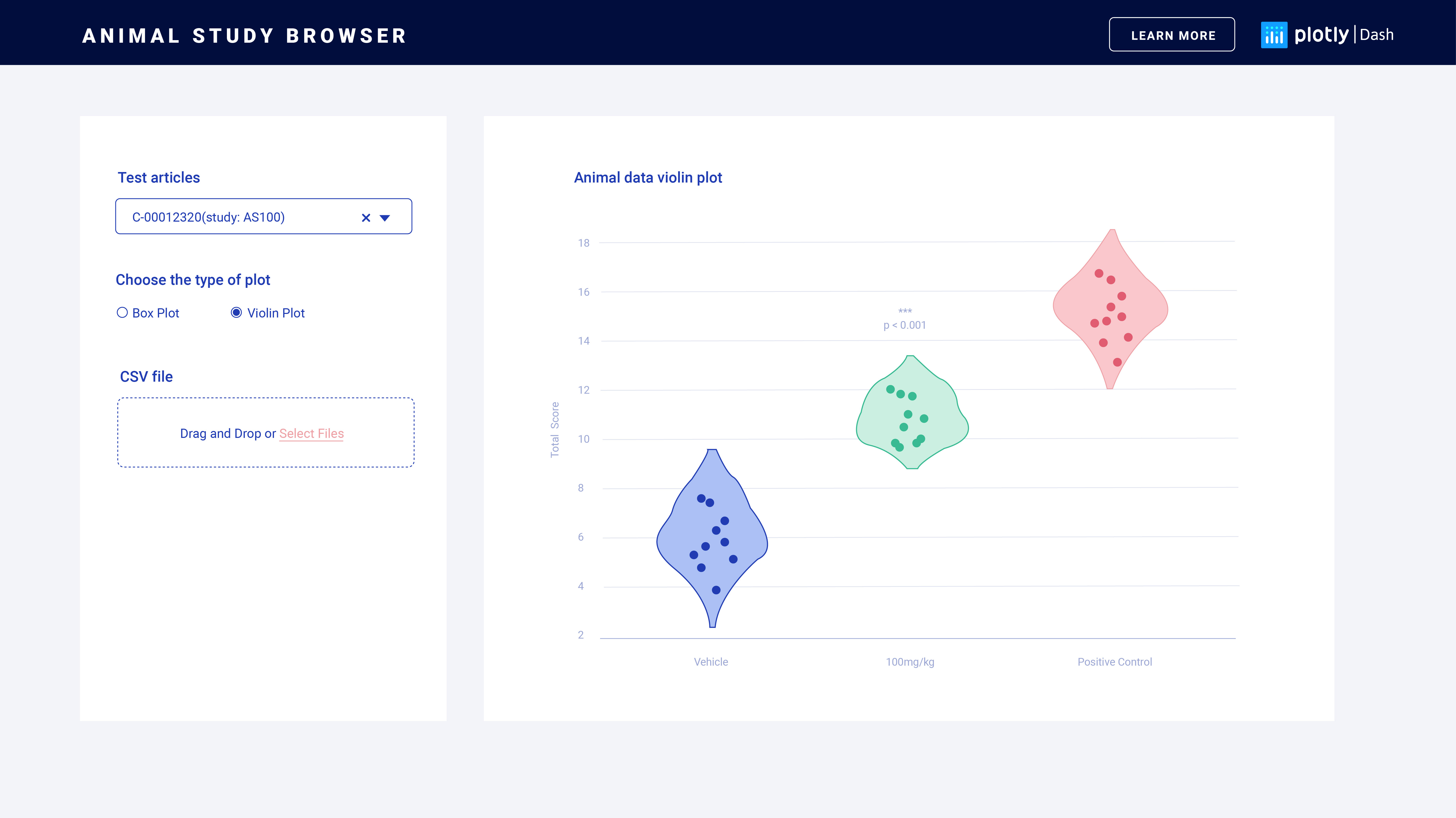 Animal Study Browser [PYTHON] · Issue #97 · plotly/dash-sample-apps · GitHub