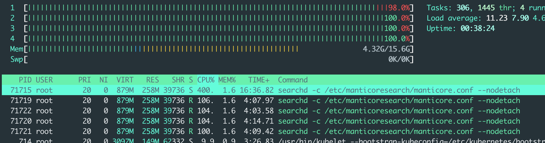 Manticoresearch небольшая нагрузка сильно утилизирует ресурсы системы · Issue #1291 ...