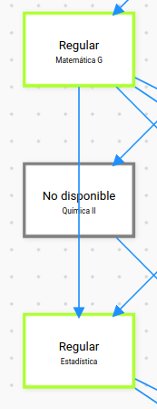 Edges are drawn overlapping Nodes · Issue #213 · uber/react-digraph · GitHub
