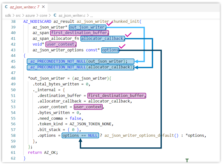 Az json writer chunked init Improper Input Validation CWE 20 