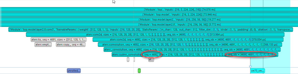 Add input node id tracking to autograd profiler along with input tensor dimensions · Issue ...