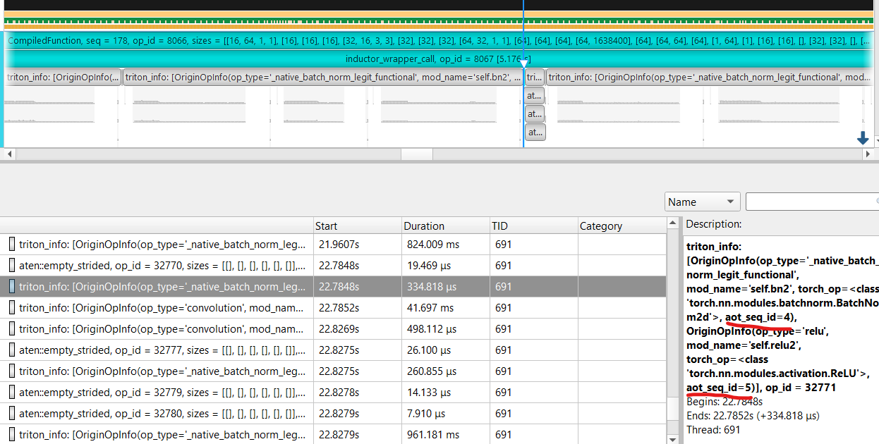 Add sequence_nr to aot_autograd to enable mapping of backward ops in inductor kernels to their ...