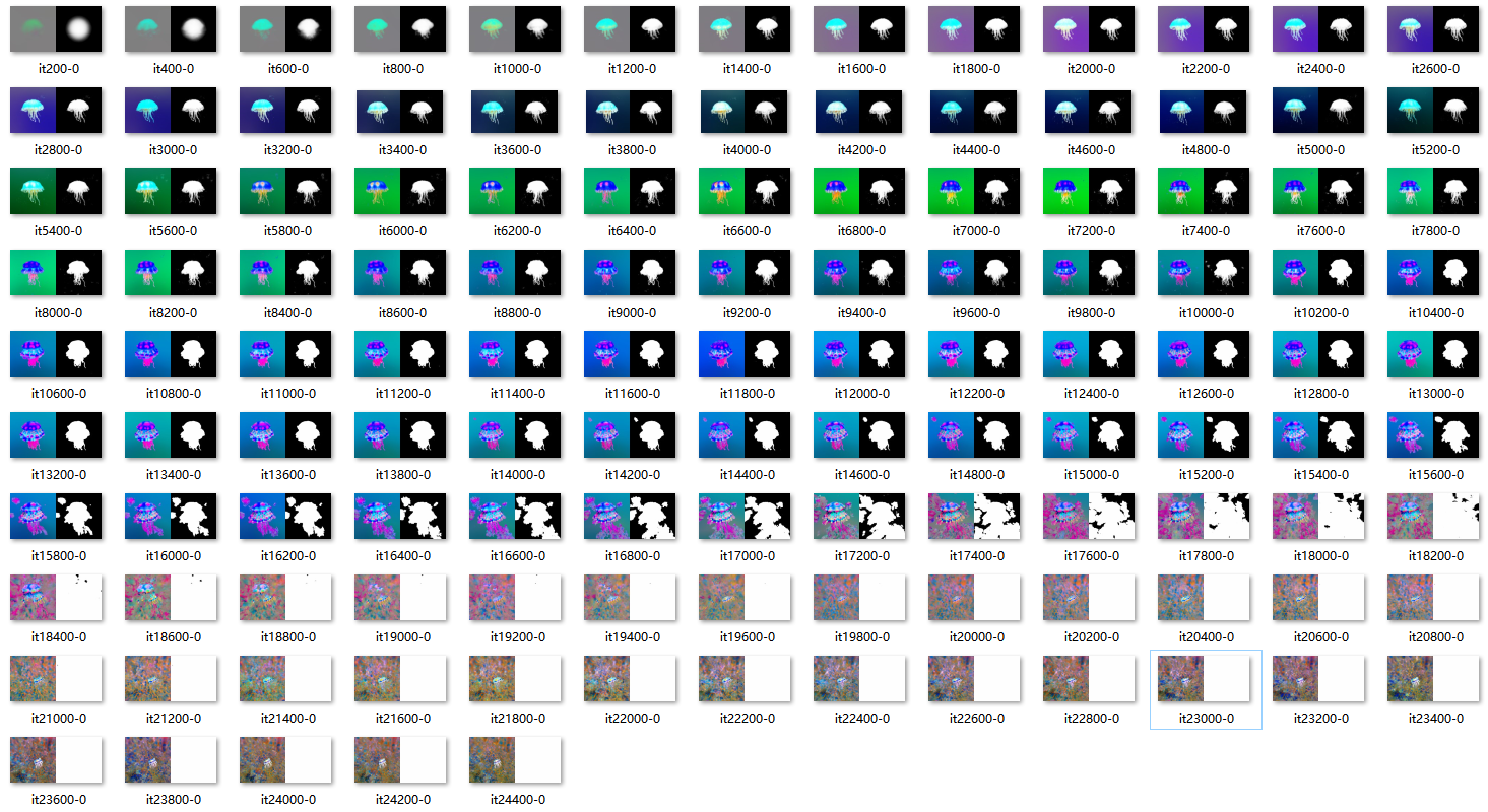 Bad results in prolificdreamer · Issue #134 · threestudio-project ...