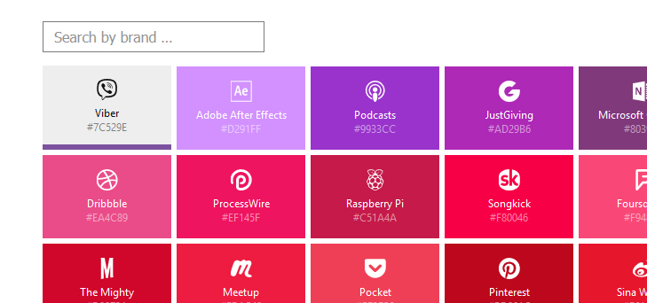Reorder SimpleIcons.org icons alphabetically · Issue #708 · simple-icons/simple-icons · GitHub