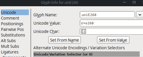 Resset / change unicode char in private area /PUA to default (glyphs ...