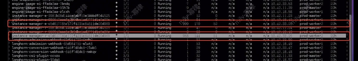 Instance Manager E And Instance Manager R Rw Timeout On The Same Node Cause The Pod To Restart