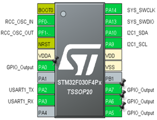 GitHub - yasastharinda9511/stm32f1_bootloader-and-OTA_CONTROLLER