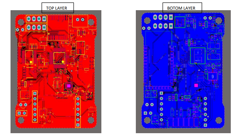 Github Yasastharinda9511 Stm32f1 Bootloader And Ota Controller