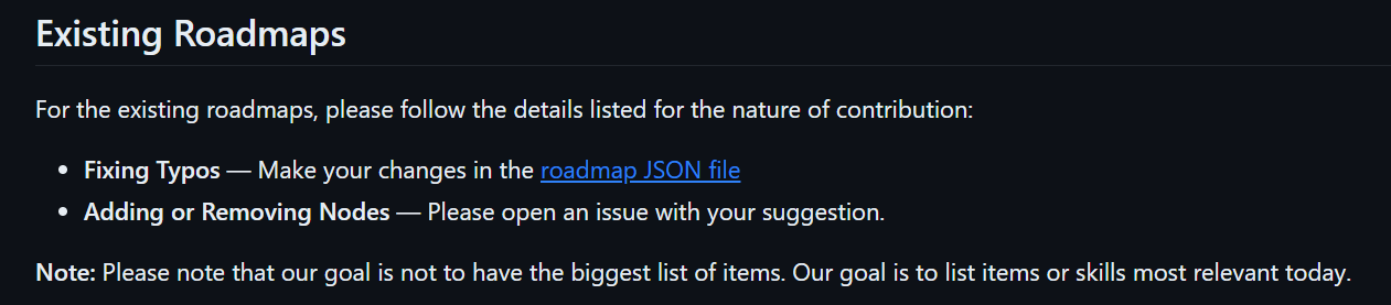 Bug Link Broken · Issue 4110 · Kamranahmedsedeveloper Roadmap · Github 