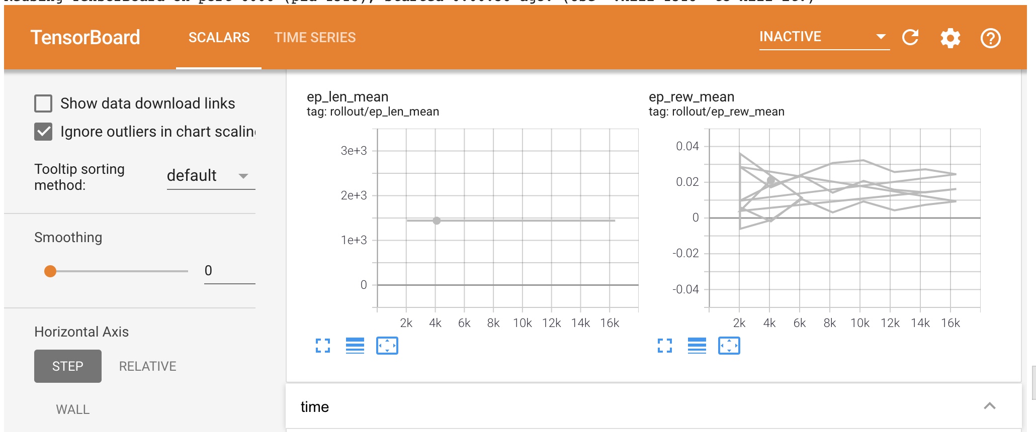 [Bug] reset_num_timesteps=False doesn't preserve the training curve · Issue #433 · DLR-RM/stable ...