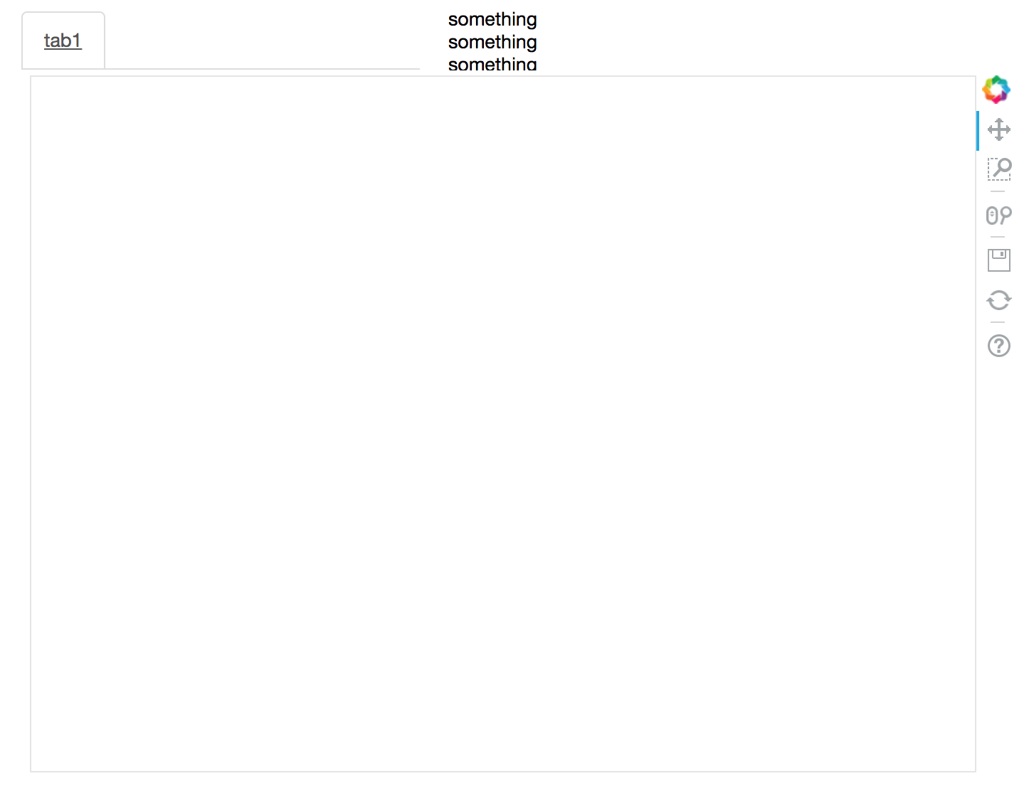 Tabs Widget Cannot Contain A Figure · Issue 6417 · Bokeh Bokeh · Github
