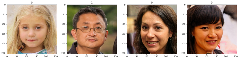 GitHub - altaysoprano/FakeFaceDetector