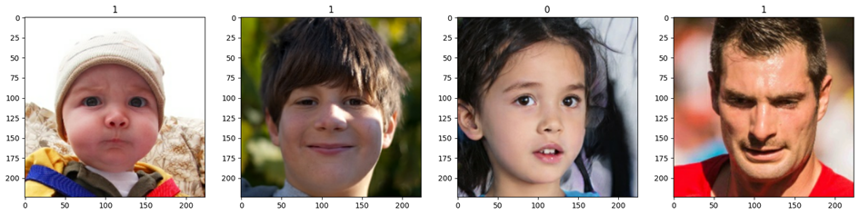 GitHub - altaysoprano/FakeFaceDetector