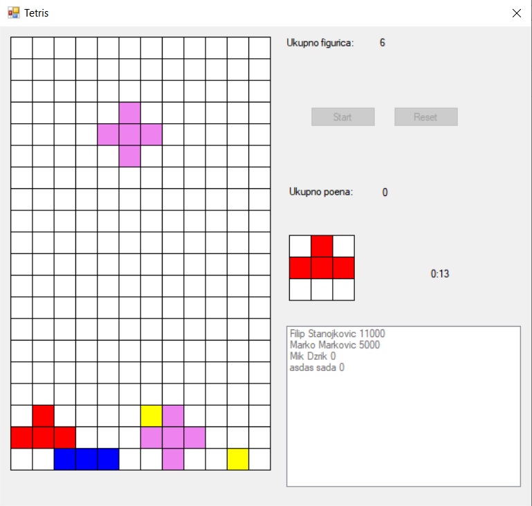 GitHub - filipsql/Tetris