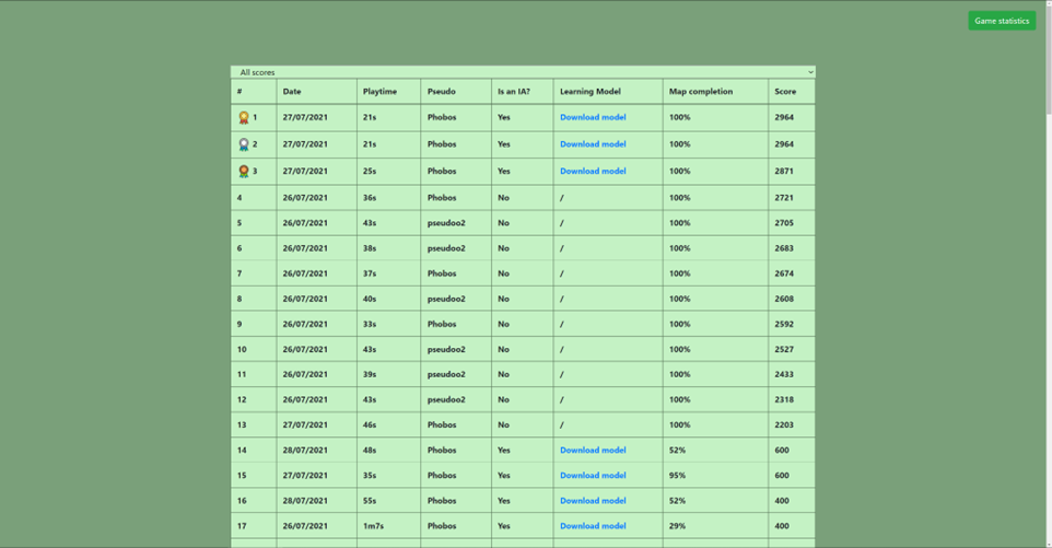 GitHub - Losabit/LearningMan