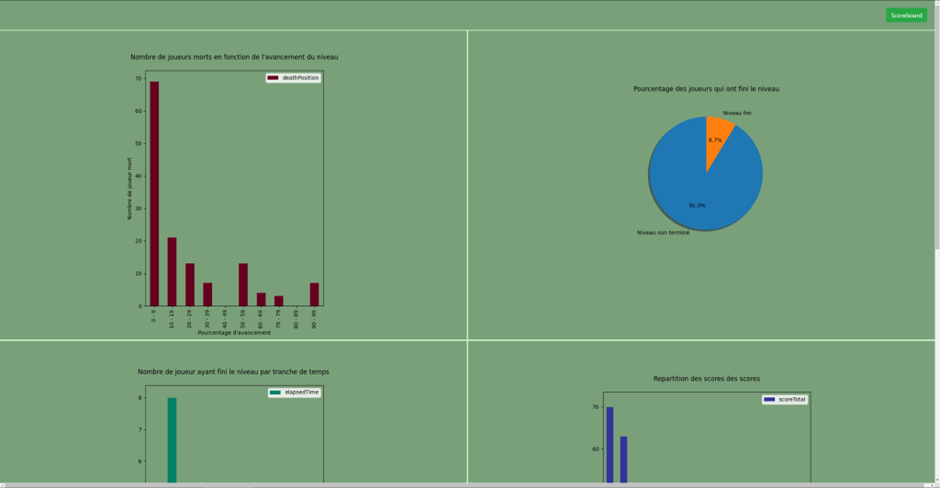 GitHub - Losabit/LearningMan