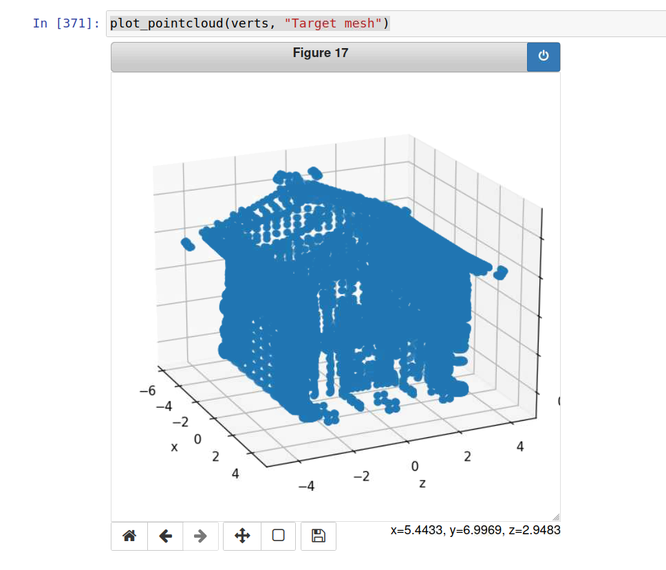 How To Use Pytorch3d For Projection Of Vertices Point Cloud Exported From Unity · Issue 1042