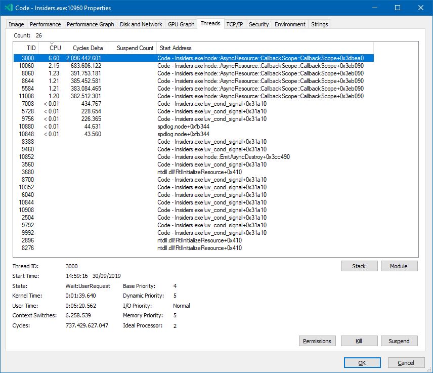 High CPU usage · Issue #81535 · microsoft/vscode · GitHub